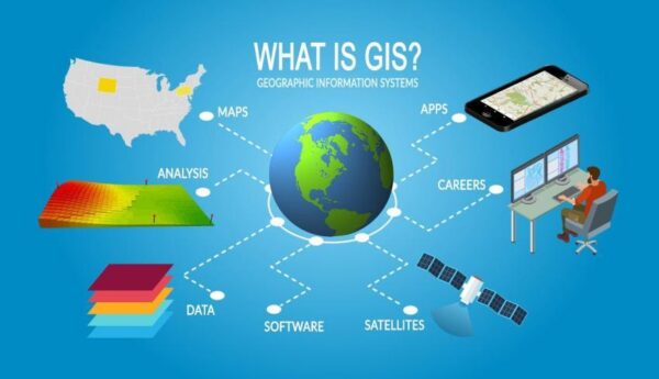 O que são Sistemas de Informação Geográfica - SIG?
