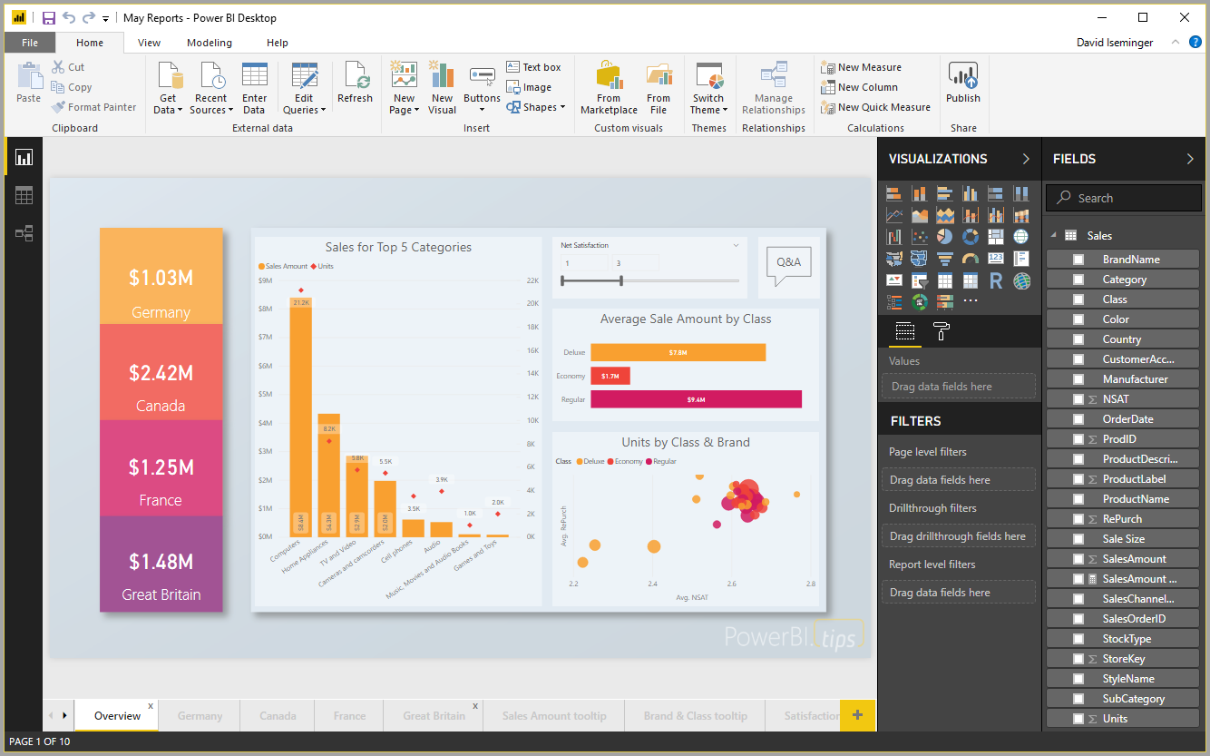 Como Voc Sabe Se O Microsoft Power BI Adequado Para Sua Organiza o 